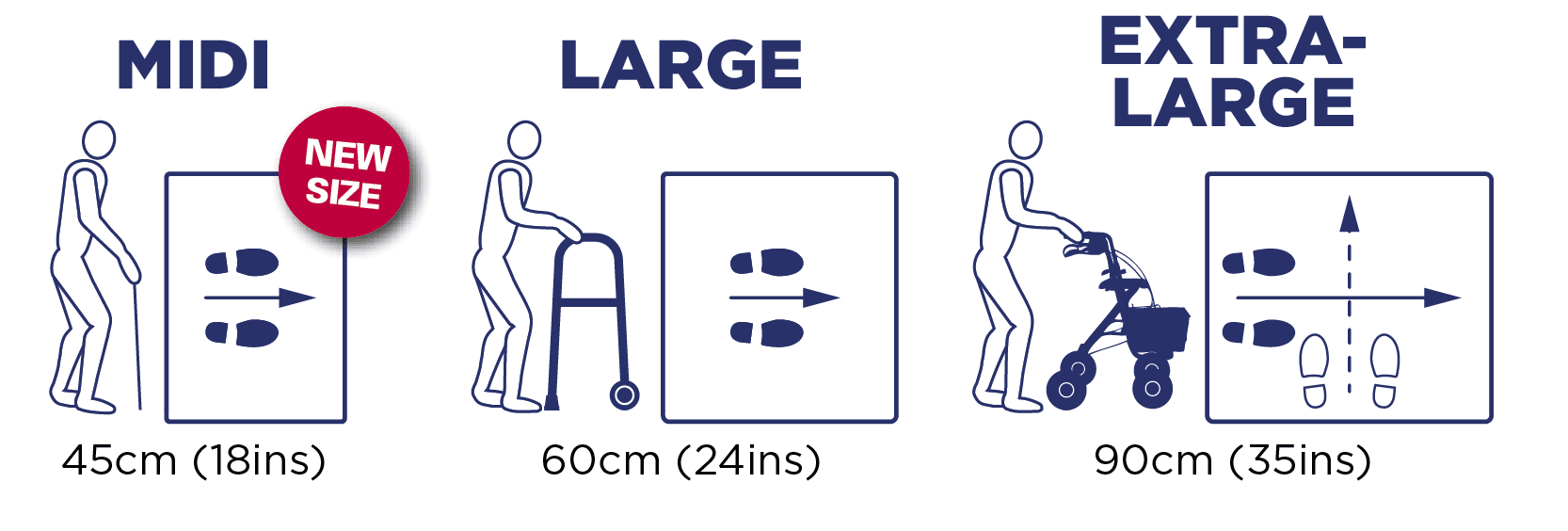 Three Challenges The Giant Half-Steps Solve - Enable Access